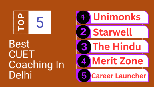 Best 5 CUET Coaching Institutes in India (2026) | Top Ranked ...